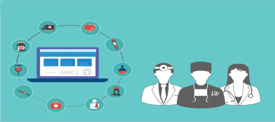 What is the use of EMR Software in Saudi Arabia during the Coronavirus ...